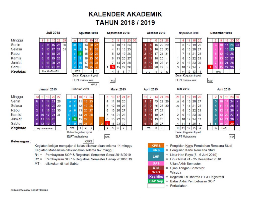 Kalender Akademik