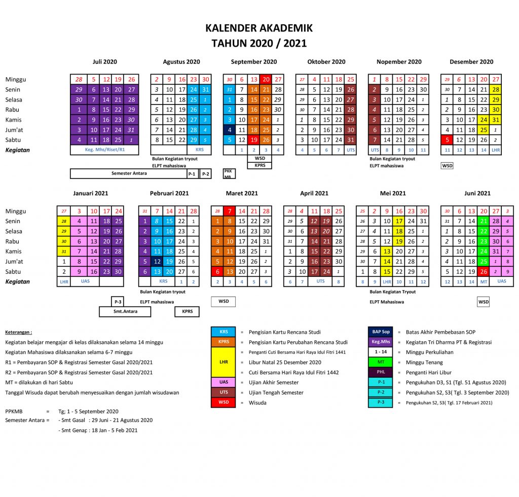 Kalender Akademik